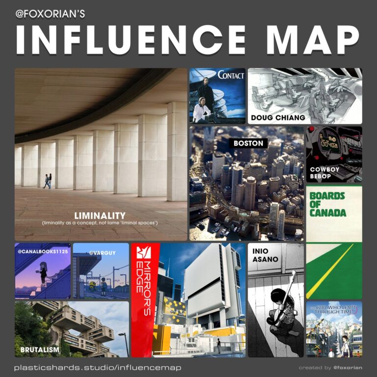 Influence Map V2 – Plastic Shards